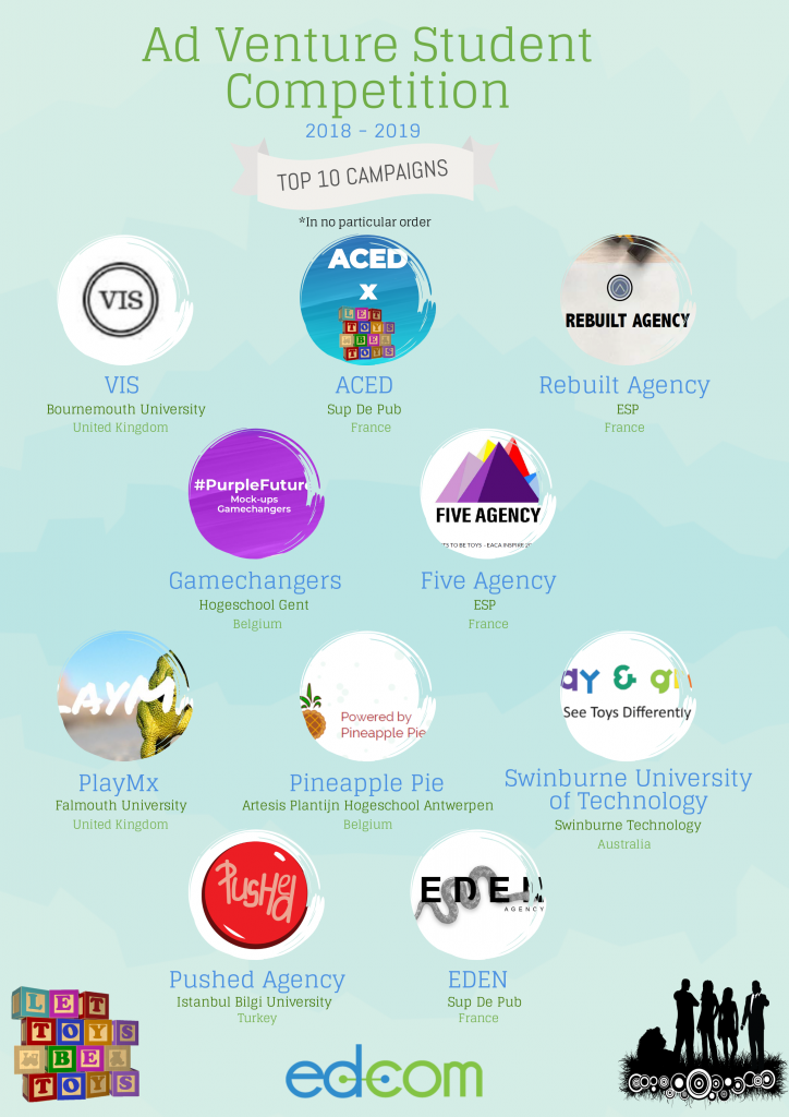 Announcement Top Ten Finalists Ad Venture 2019 - edcom: Training ...